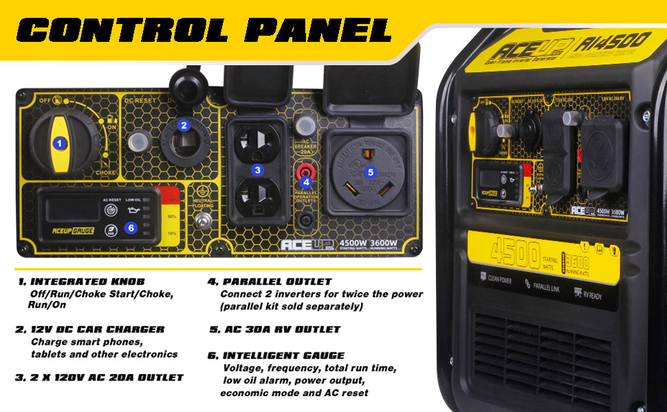 Inverter Generator at Aceup Energy – AceupEnergy