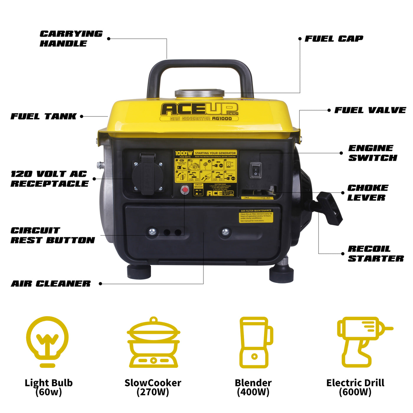 Aceup Energy 1000 Watts 2-Stroke Gas Powered Generator | Portable Smal ...