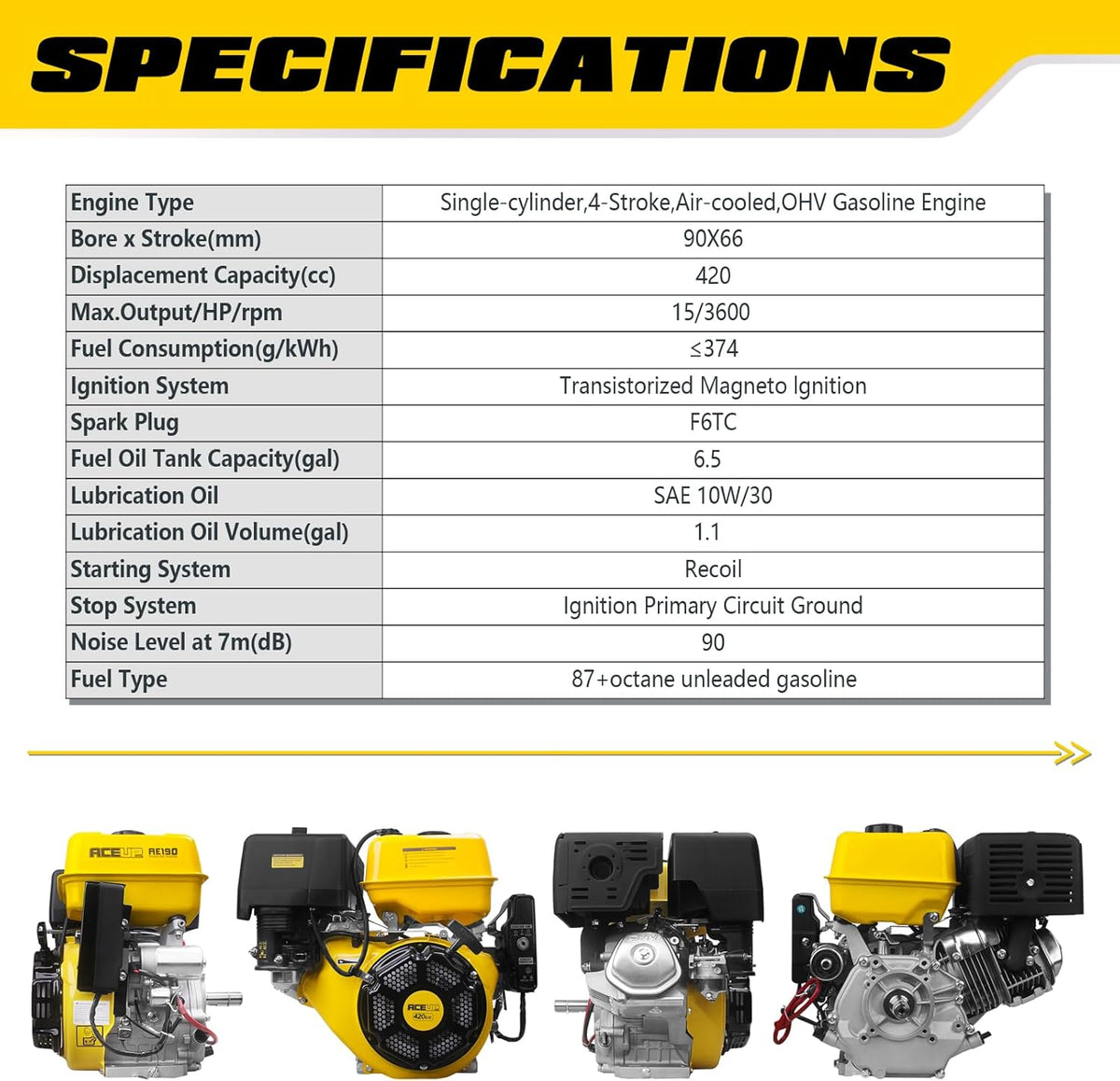 Aceup Energy 15HP 420cc Gas Engine Horizontal Shaft, 4 Stroke OHV Gas ...